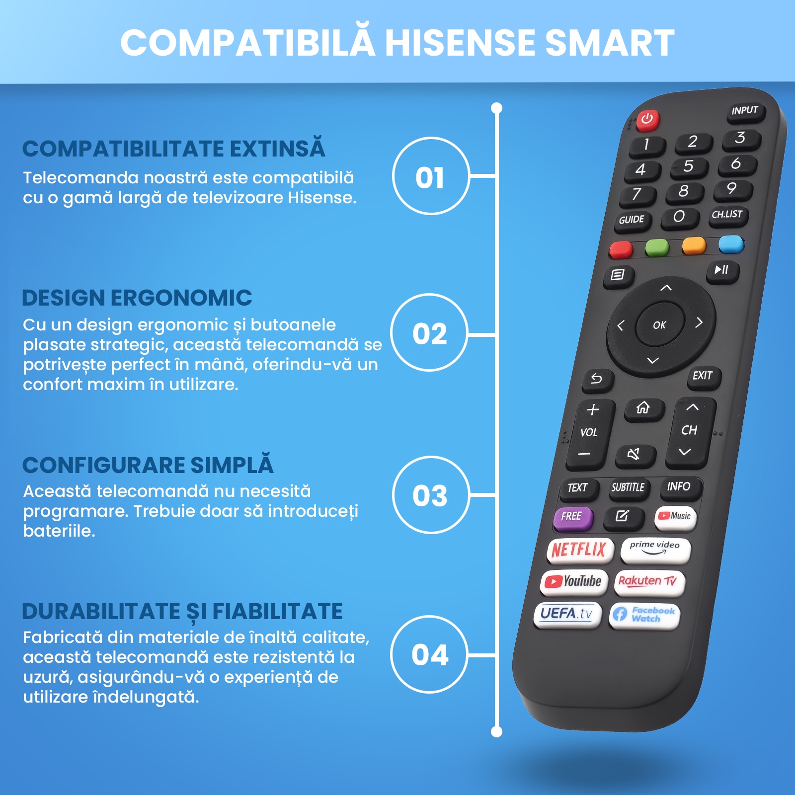 Telecomanda TV Compatibila Hisense smart, 32A4BG, 40A4BG, Bocu Remotes ...