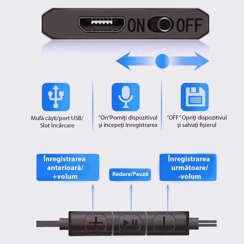 Mini reportofon cu microfon ascuns, activare vocala, MP3 Player, Q1 ...