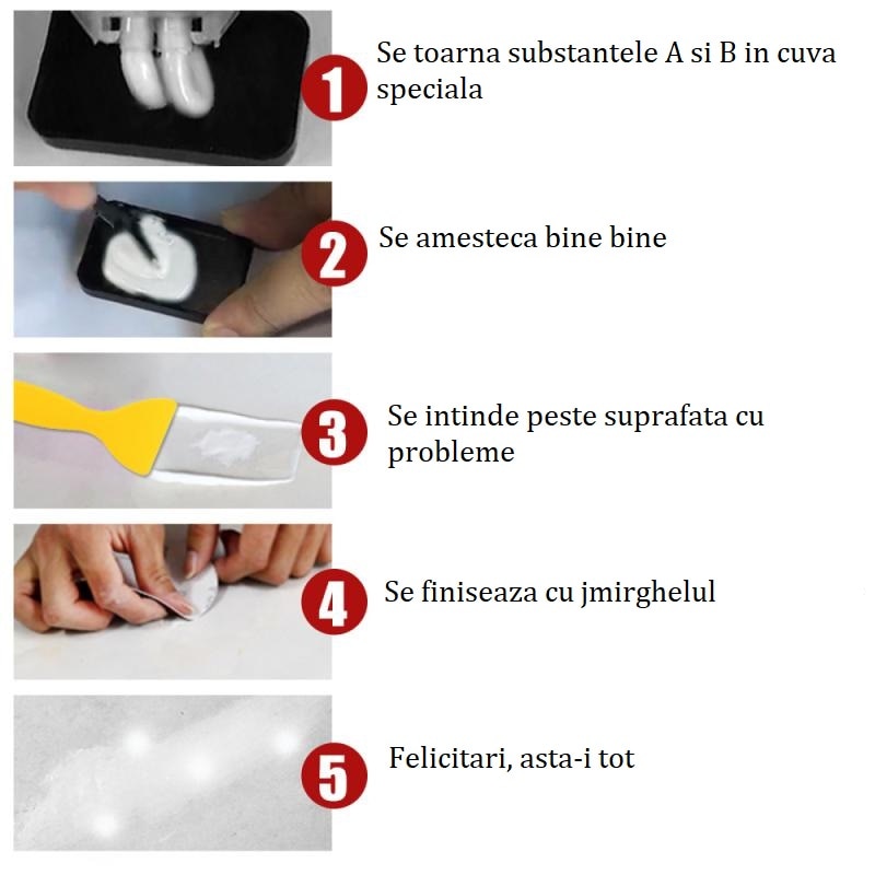Adeziv bicomponent pentru repararea obiectelor din ceramica kit complet ...