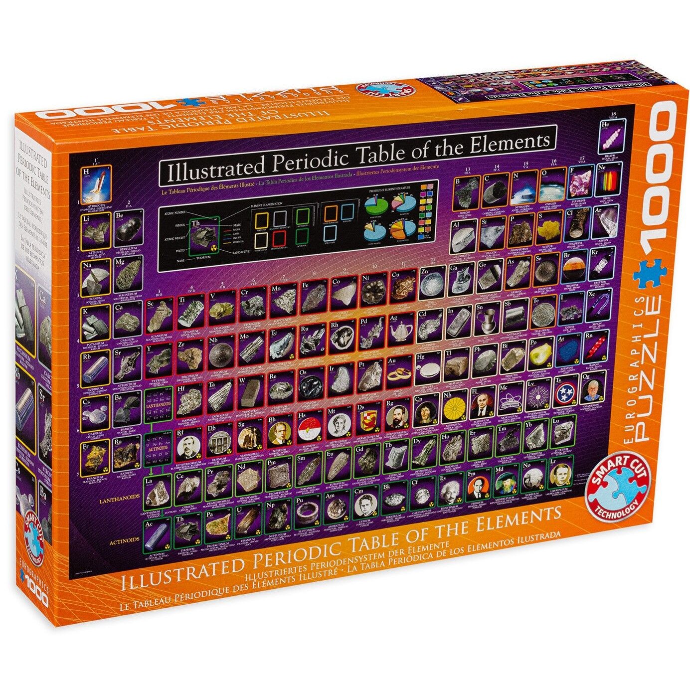 Puzzle Eurographics de 1000 piese – Tabelul lui Mendeleev - eMAG.ro