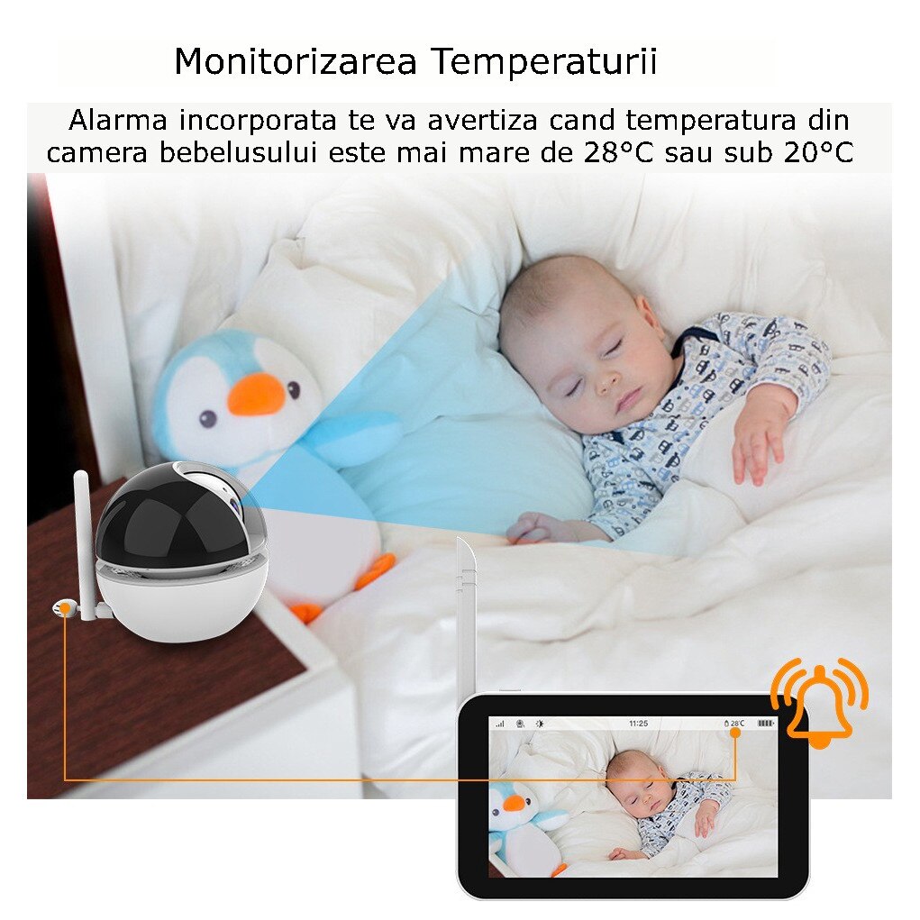 Baby Monitor si Camera Audio-Video Wireless Pentru Supraveghere Bebe ...