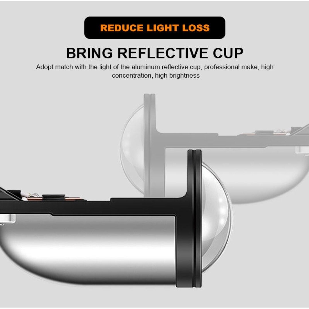 Комплект лупи, 2 броя, Bi Led, H4, Мощност 60 W, Яркост 8000 лумена, 12 ...