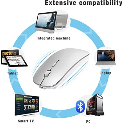 Mouse Fara fir De Calculator Wireless Bluetooth 2.4G - eMAG.ro