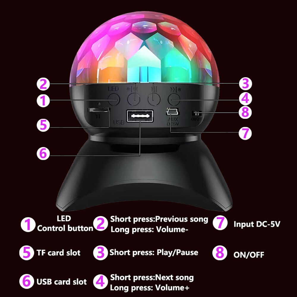 Proiector Disco Ball, WALALLA, LED, Bluetooth, 7 Moduri de iluminare, Negru - eMAG.ro