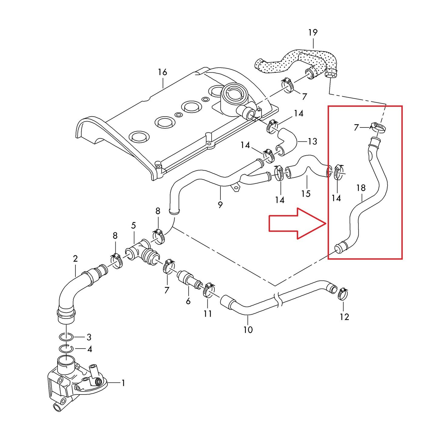 Conducta de mirosuri, Turborury, Volkswagen Golf Audi A3 Skoda Octavia ...