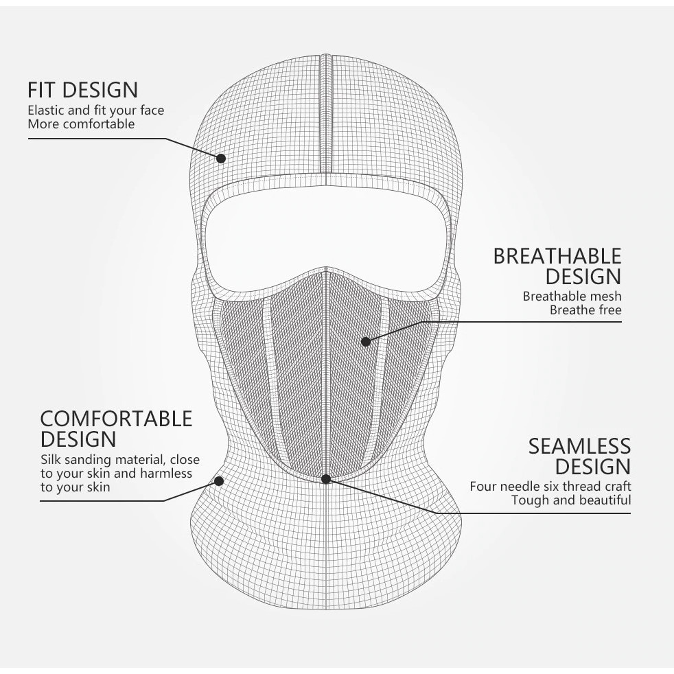 Cagula de protectie vant si frig pentru casca ski, snowboard ...