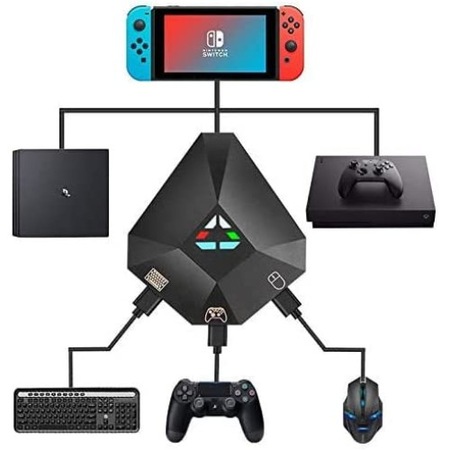 Adaptor mouse si tastatura, 3 porturi USB, Portabil, Durabil ...