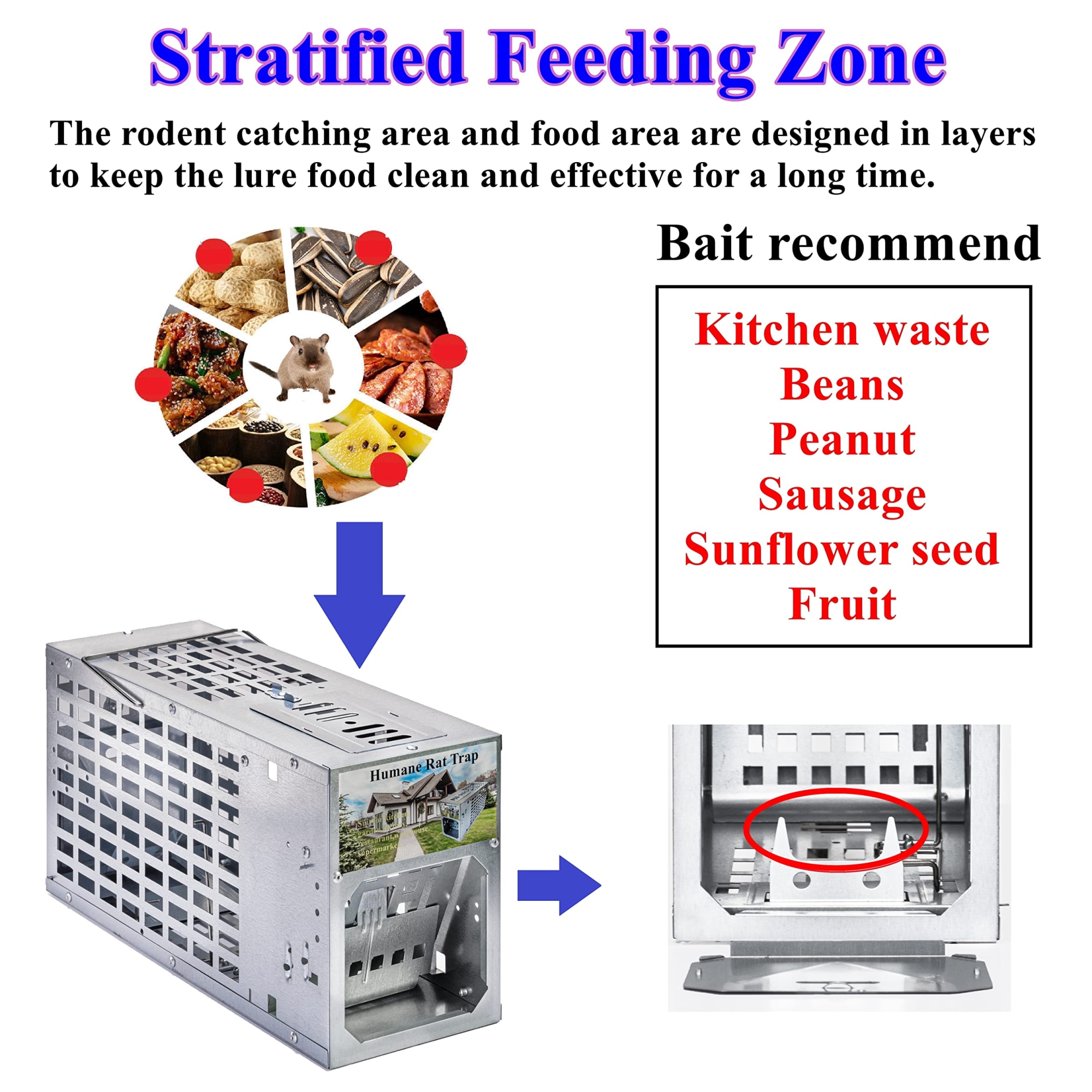 Capcana pentru sobolan/soareci, 1 Usa, Argintiu - eMAG.ro