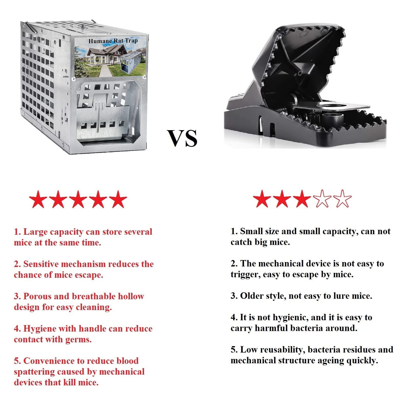 Capcana pentru sobolan/soareci, 1 Usa, Argintiu - eMAG.ro