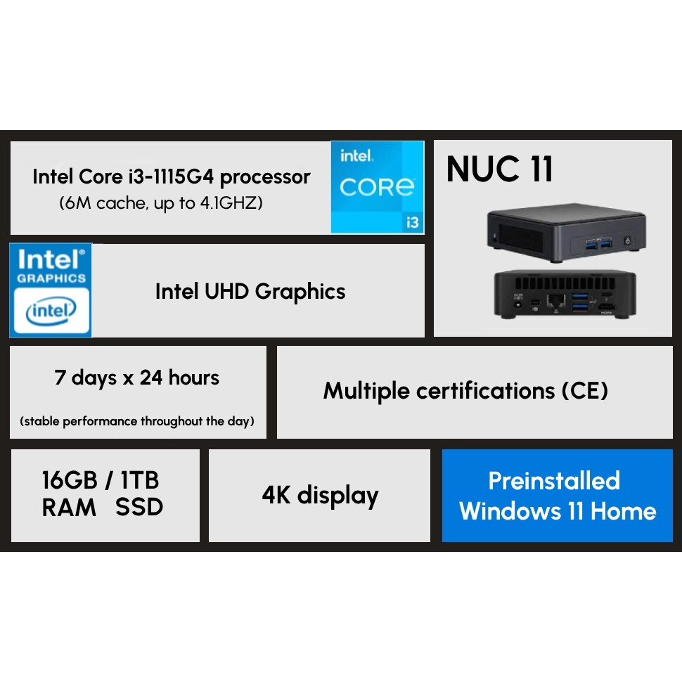 Мини компютър Intel NUC 11 Pro Kit NUC11TNKi3 с процесор Intel® Core ...