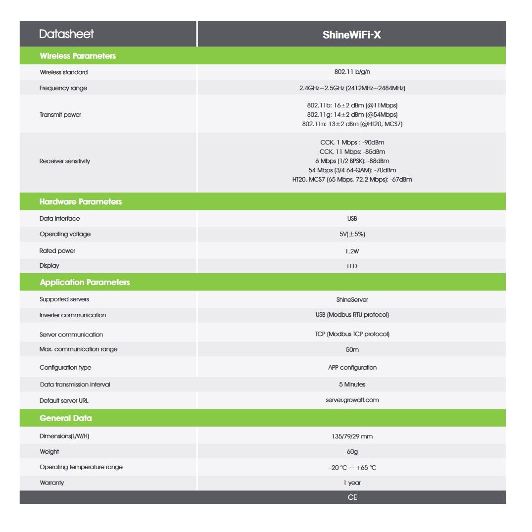 Modul WiFi Growatt, GROWATT SHINE-WiFi-X monitorizare de la distanta ...