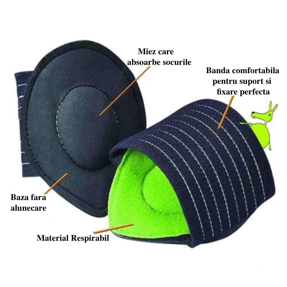 Set Talonete Ortopedice Elastice pentru Fasceita Plantara si Platfus ...