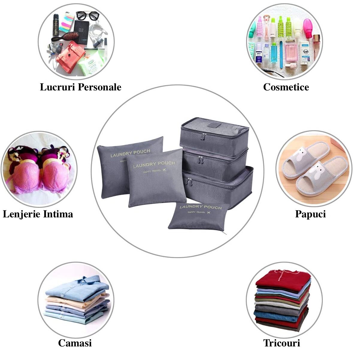 Set 6 Organizatoare pentru Calatorie, Ideale pentru Valiza, Troler ...