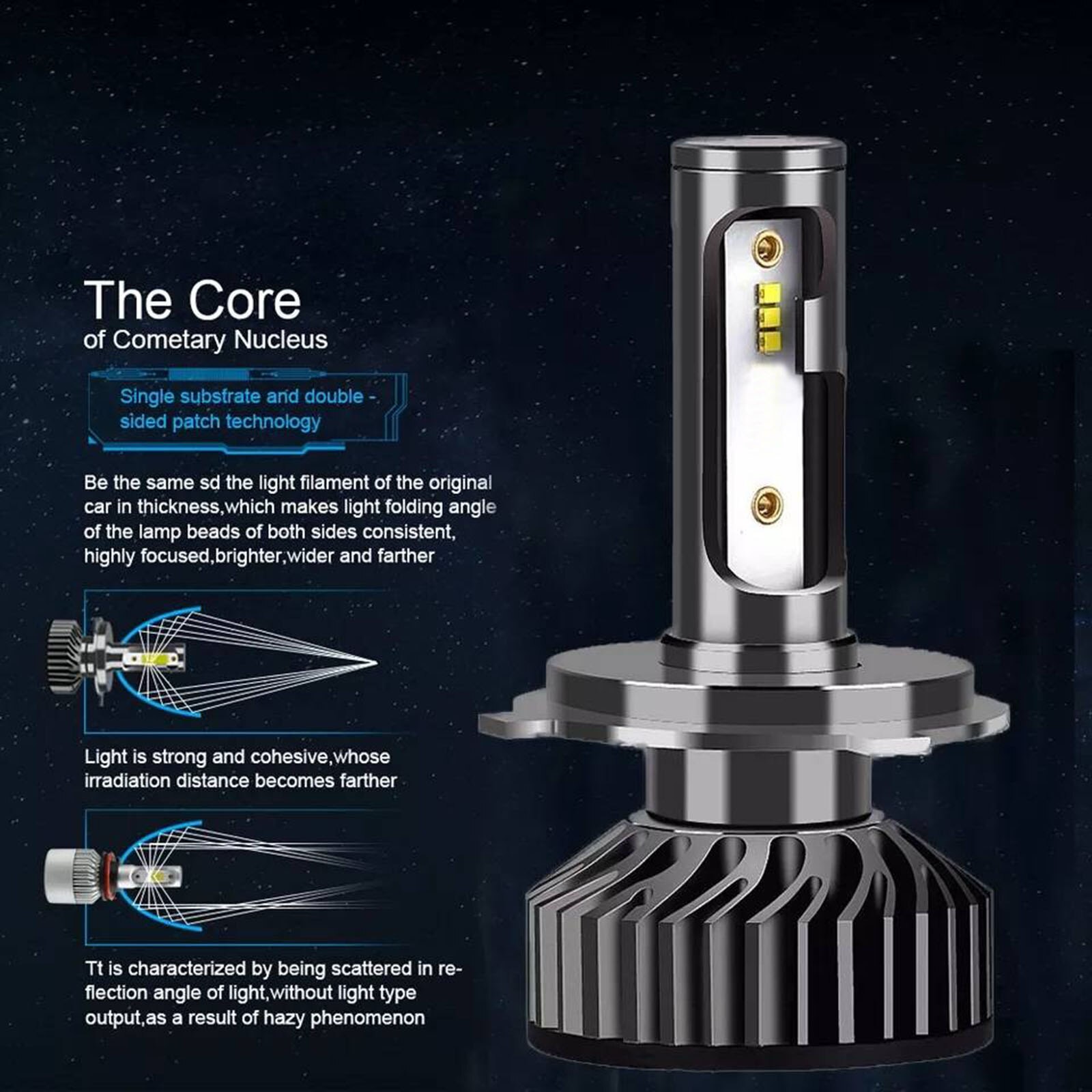 Set x2 led auto H7, R9, 6000K, Super Bright - eMAG.ro