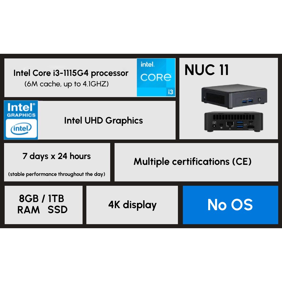 Мини компютър Intel NUC 11 Pro Kit NUC11TNKi3 с процесор Intel® Core ...