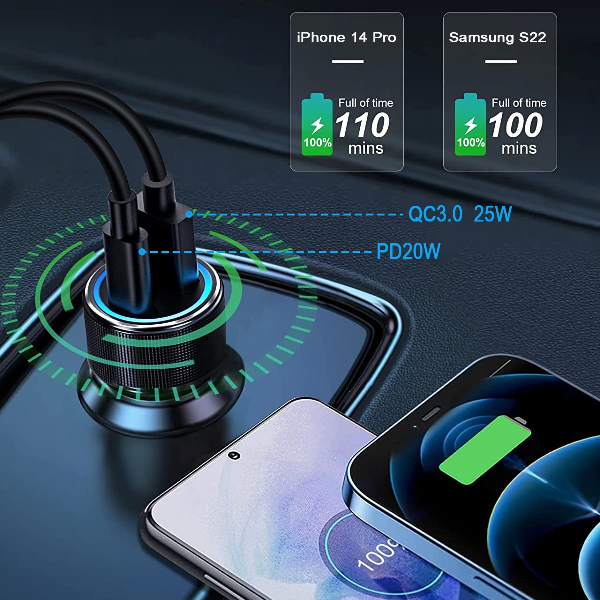 Incarcator auto ZAFIT™ cu cablu Tip C, 45W Super Fast charge, 1 port x ...