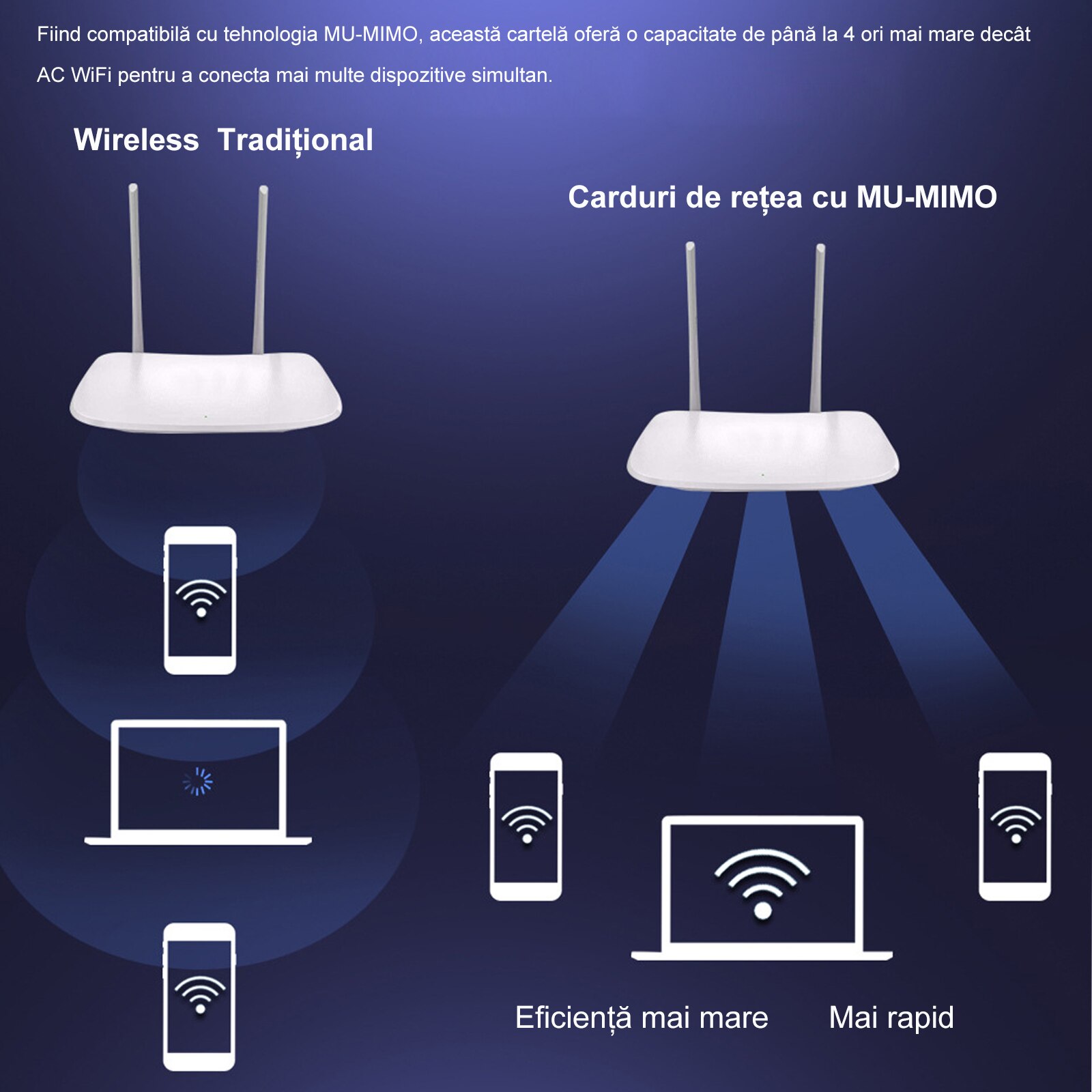Placa de retea Wireless AX3000, SDLOGAL, Bluetooth 5.2, Wi-Fi 6, PCIe, pentru PC 3000 Mbps, 2 ...