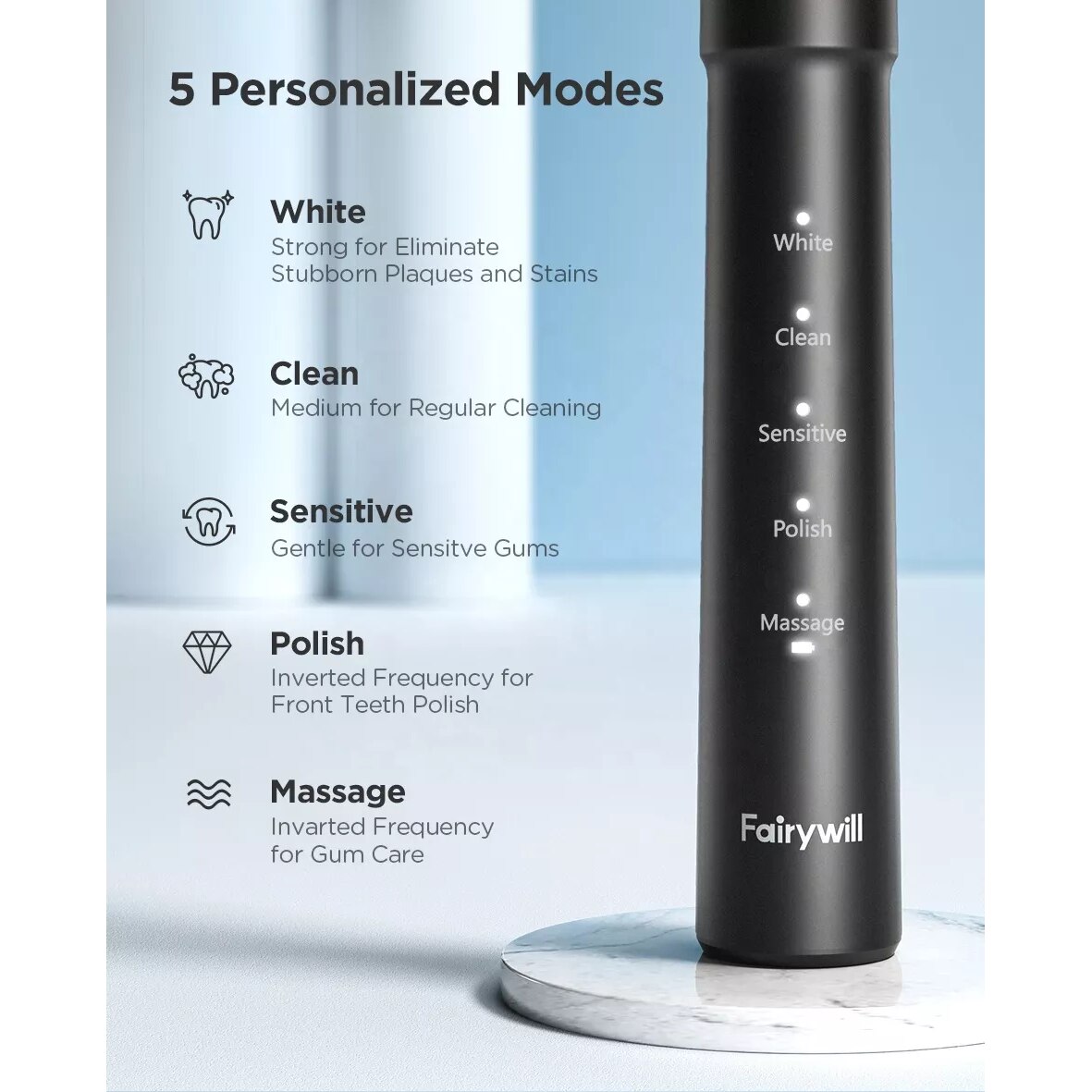 Set Fairywill cu periuta electrica FW E11si irigator lavaj bucal FW 5020E cu tehnologie sonica ...