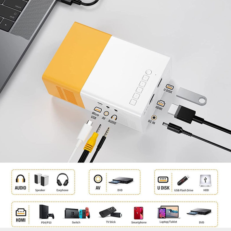 Mini Proiector copii portabil 1080 x1920 pixeli, Home Theater HDMI/USB ...