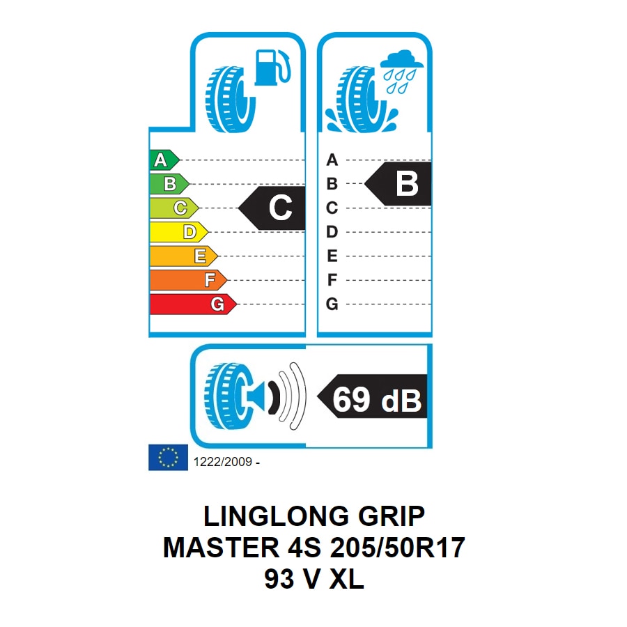 Anvelopa All season Linglong GRIP MASTER 4S 205/50R17 93V XL - eMAG.ro