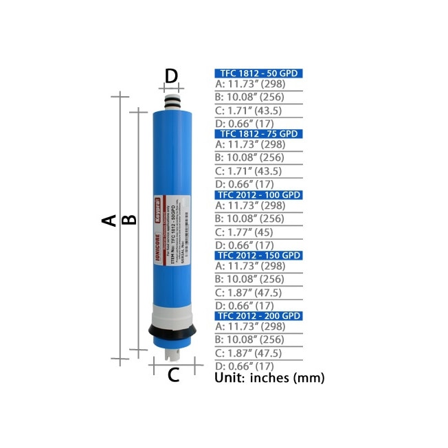 Мембрана за обратна осмоза Ionicore Keypra 150GPD TFC 2012-150 - eMAG.bg