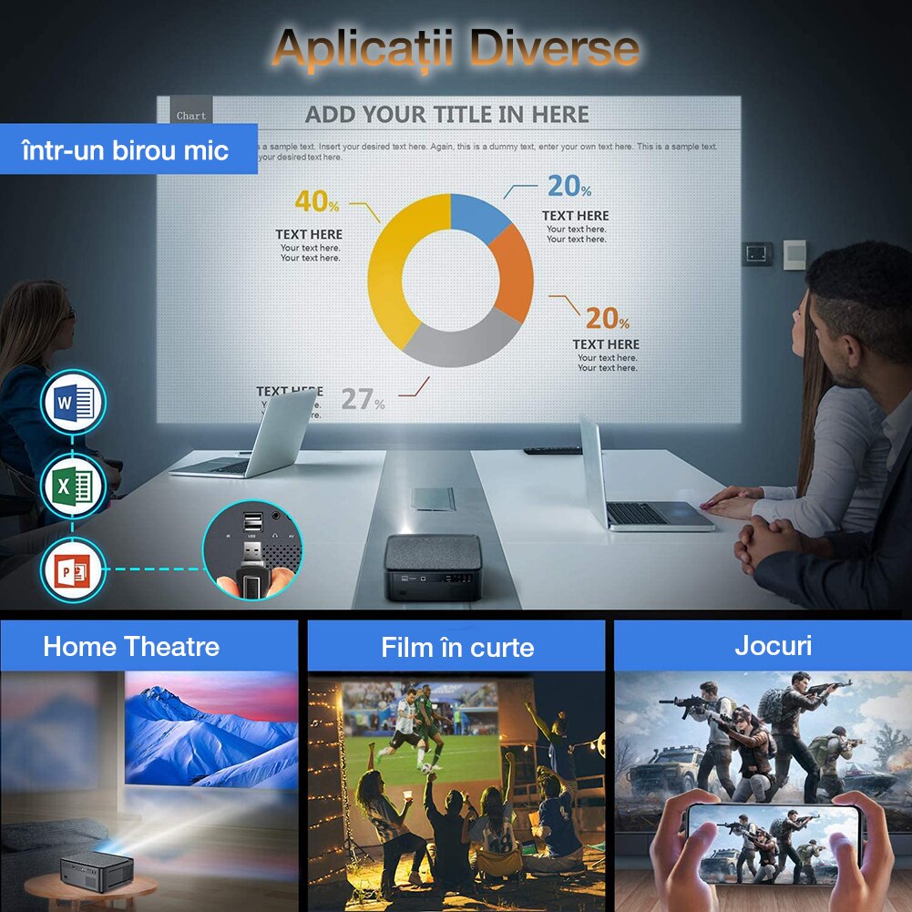 Videoproiector 1080P Native Android WIFI Bluetooth,7500 lumeni, FULL HD ...