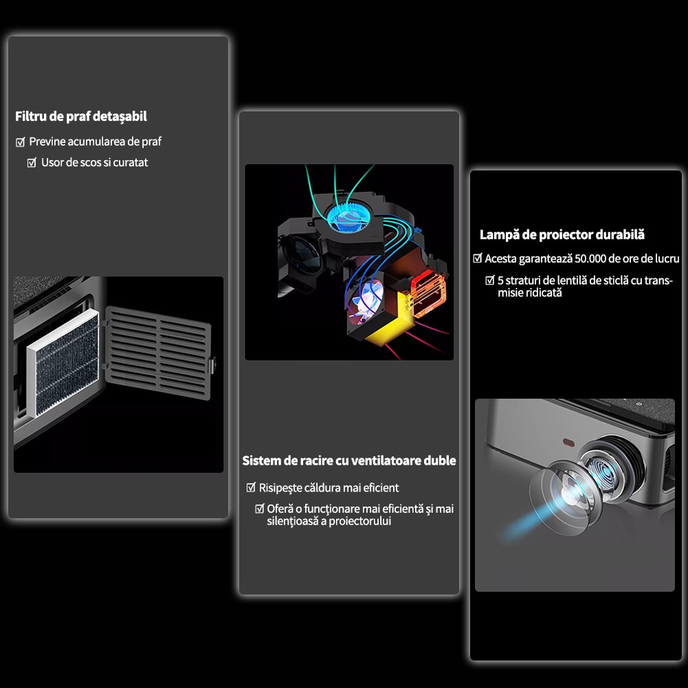 Videoproiector 1080P Native Android WIFI Bluetooth,7500 lumeni, FULL HD ...