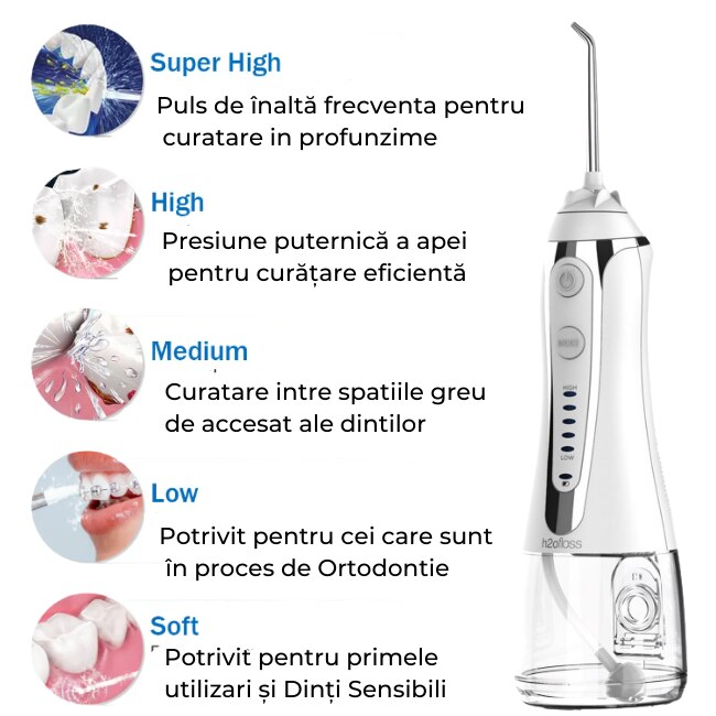 Irigator oral pentru dus bucal profesional, cu 4 trepte de presiune, portabil, reincarcabil prin ...