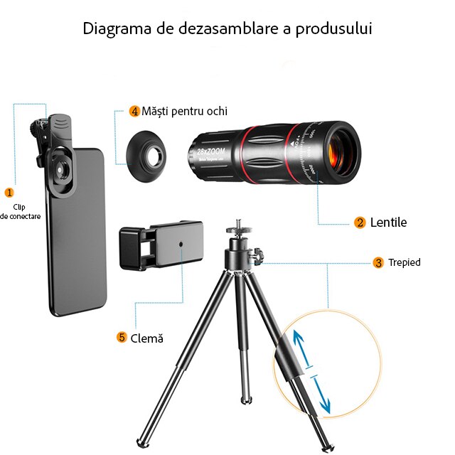 Set lentile profesionale 4 in 1 QUALBRAND®, pentru telefon si tableta ...