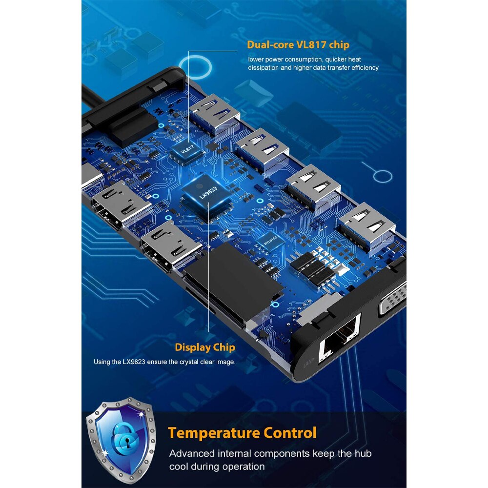 Hub USB, LUDTOM, 12 porturi, USB-C, 1000Mbps, Gri - eMAG.ro