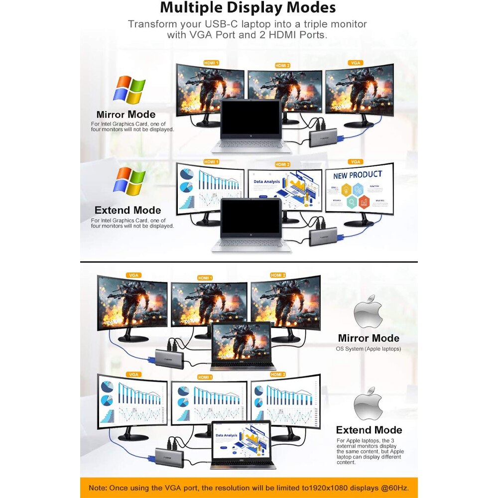 Hub USB, LUDTOM, 12 porturi, USB-C, 1000Mbps, Gri - eMAG.ro
