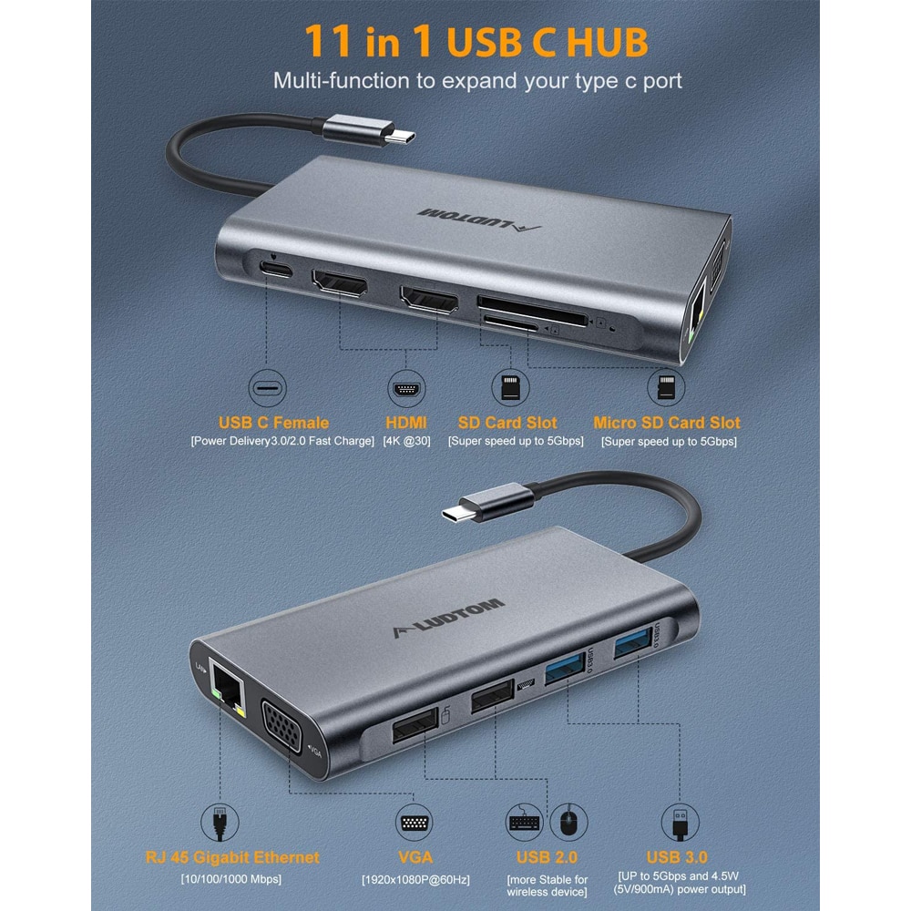 Hub USB, LUDTOM, 12 porturi, USB-C, 1000Mbps, Gri - eMAG.ro