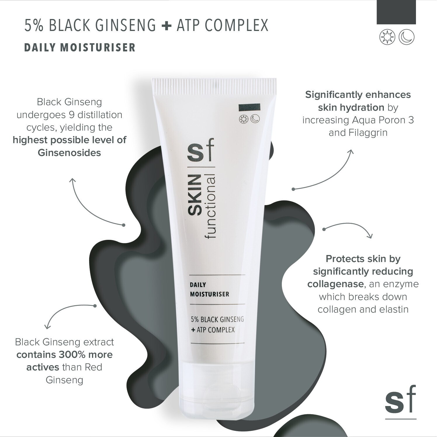 Crema Hidratanta Skin Funtional, cu 5% Black Ginseng si ATP Complex ...
