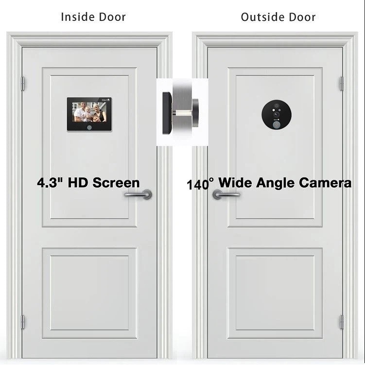 Kit Vizor, Sonerie Video Smart Mentor SYKT011 WiFi cu Monitor HD 4.3 ...