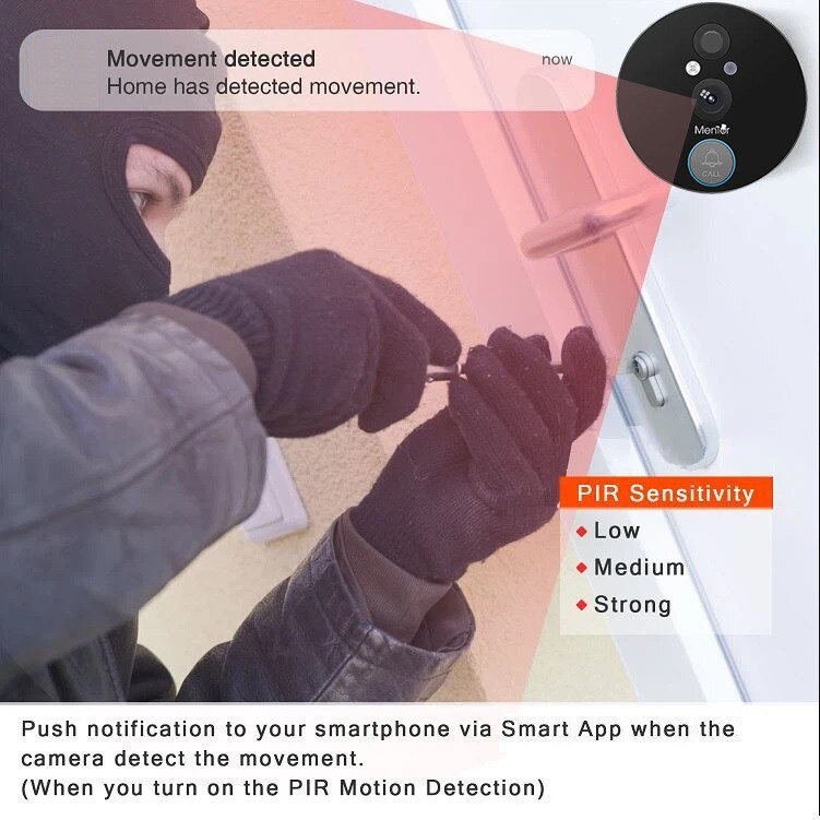 Kit Vizor, Sonerie Video Smart Mentor SYKT011 WiFi cu Monitor HD 4.3 ...