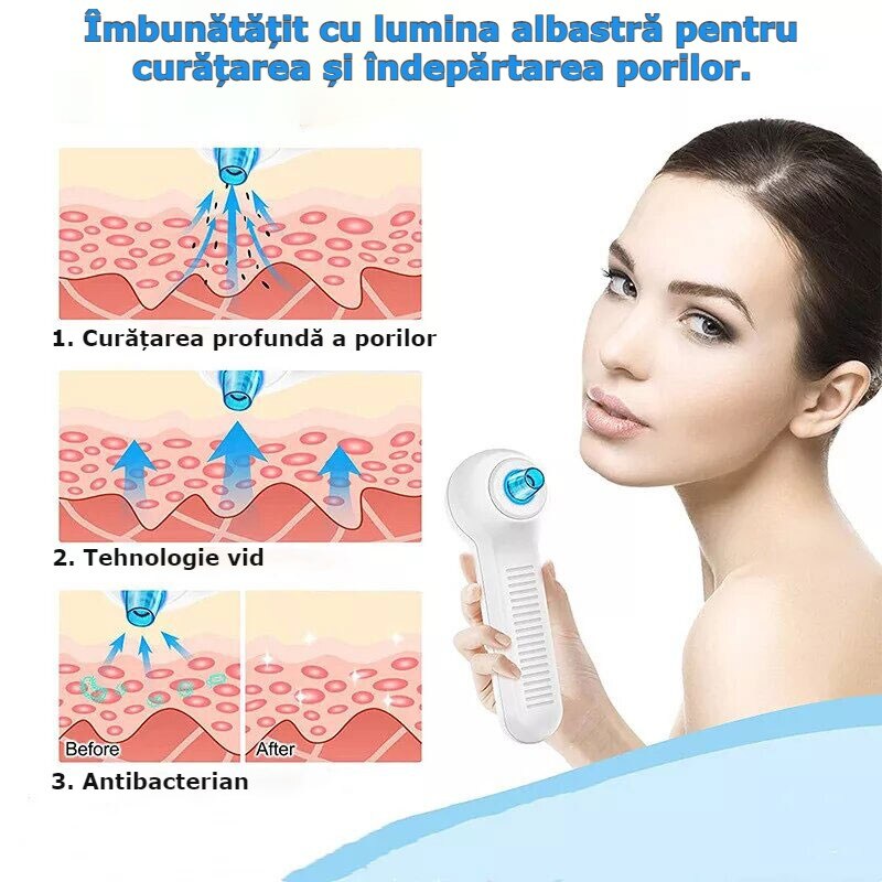 Aparat Profesional Multifunctional pentru Indepartarea punctelor Negre ...