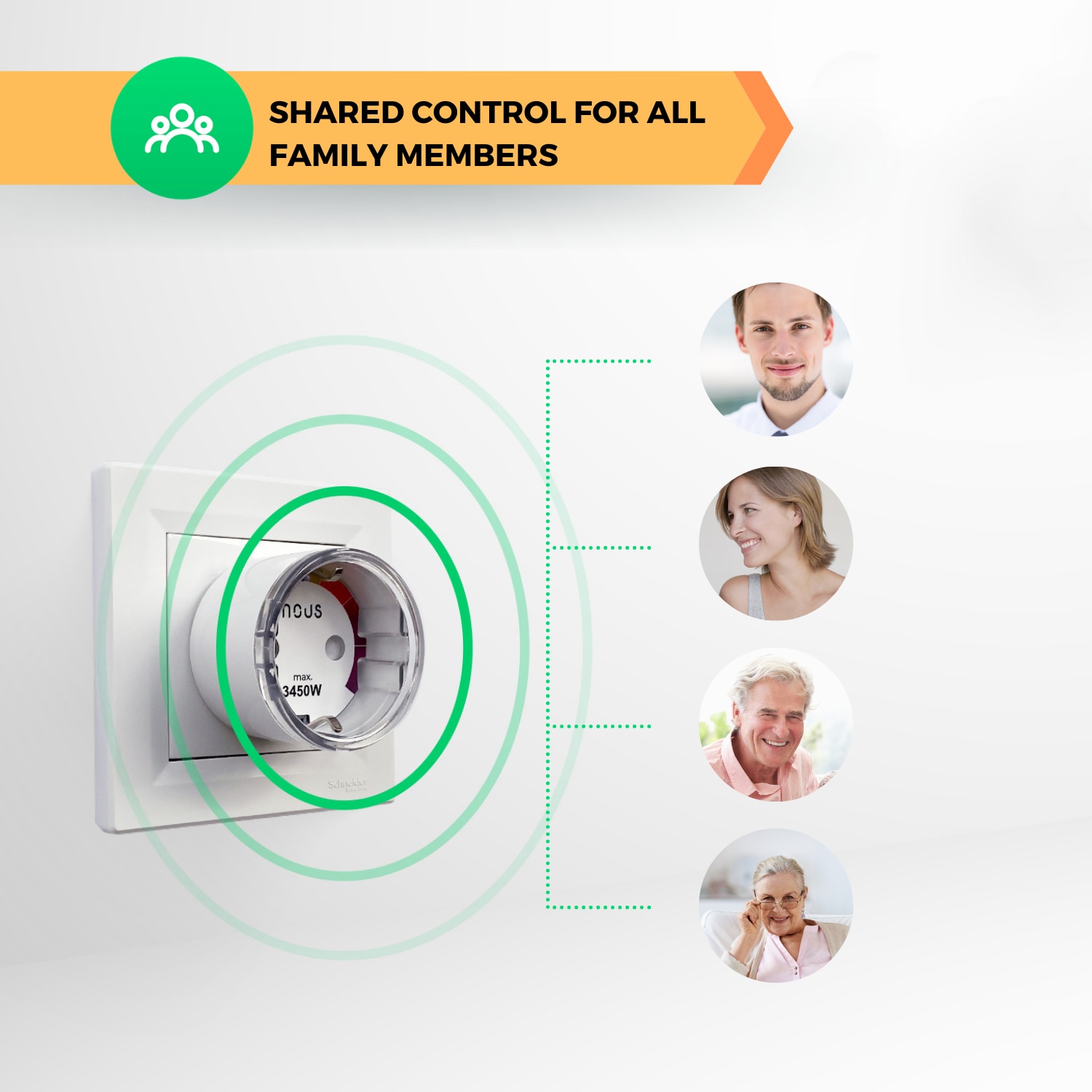 Pachet 2 prize inteligente Nous A1, Wi-Fi, 15A, Monitorizare consum ...