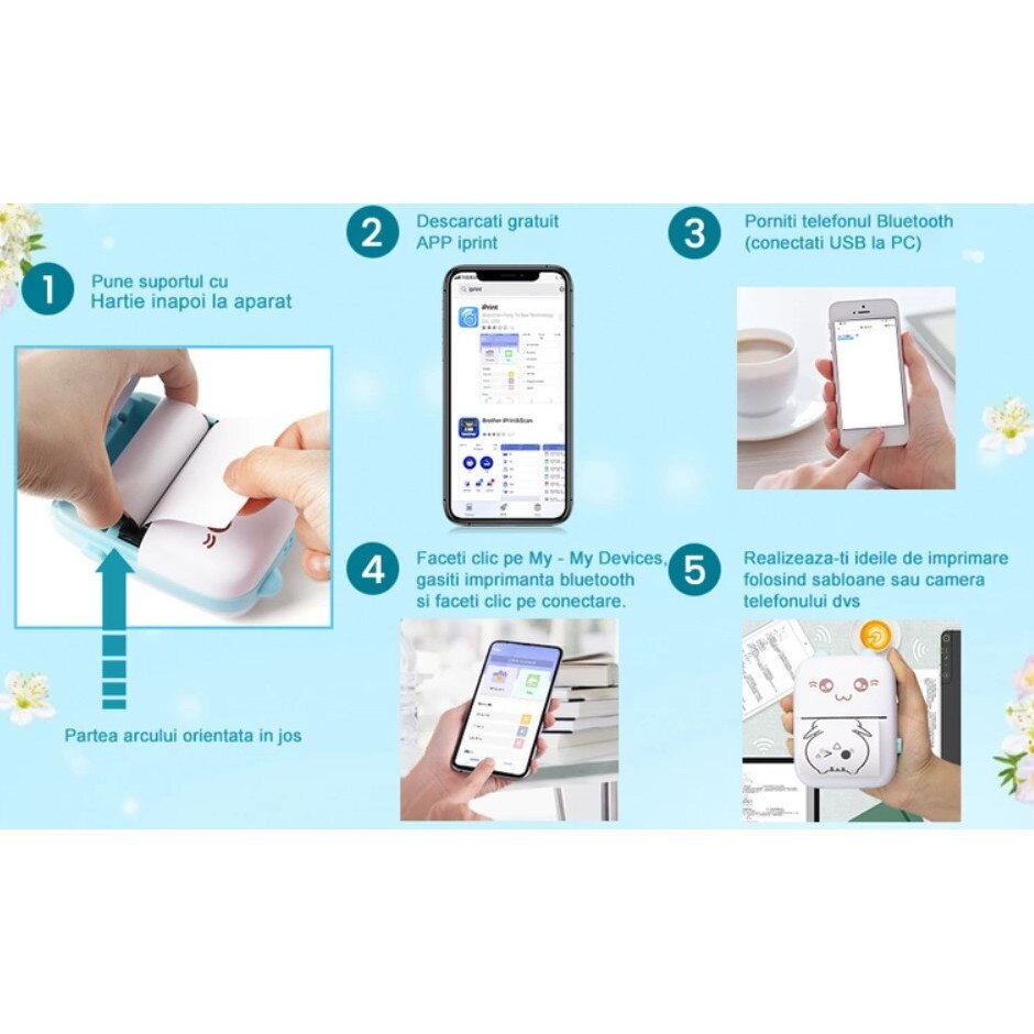 Set Mini imprimanta termica si 10 role hartie 57x25mm, Bluetooth ...