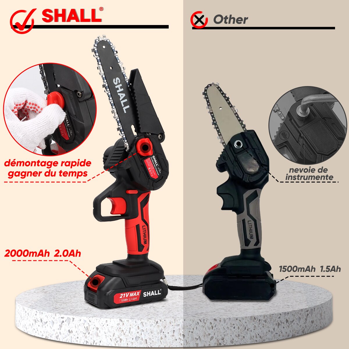 Mini ferastrau cu lant, Shall, Motor fara peri, Electric, Portabil, 2 ...