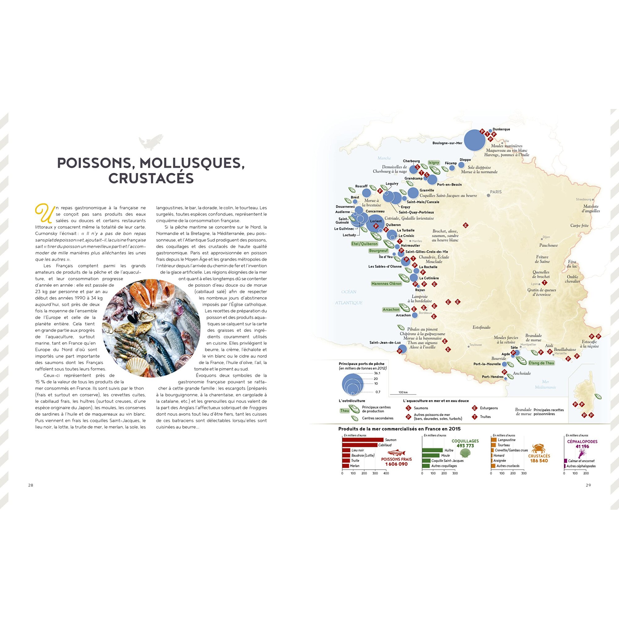 Atlas gastronomique de la France - Jean-Robert Pitte - eMAG.ro