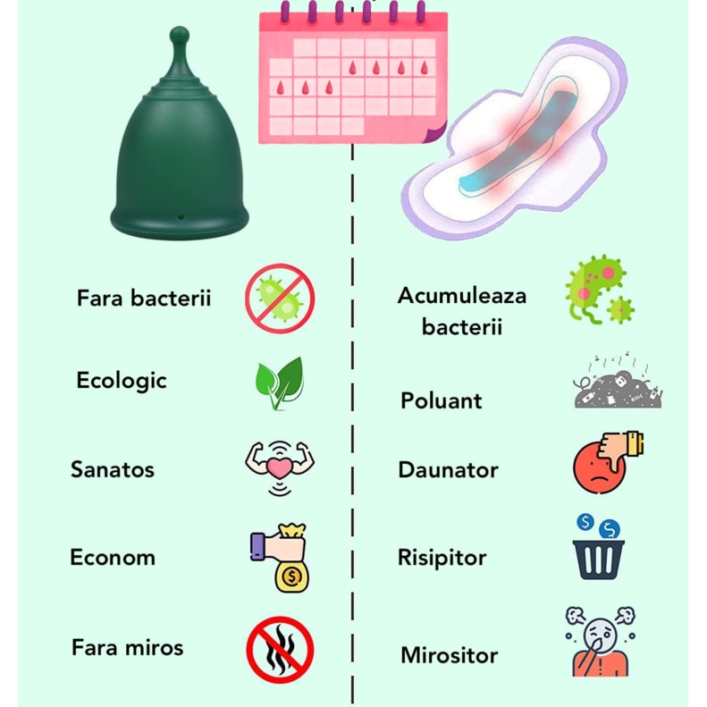 Cupa menstruala din silicon medical biocompatibil Merkie ...