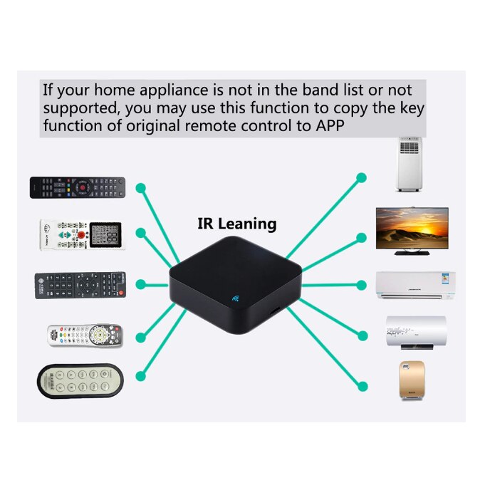 Telecomanda universala cu infrarosu, Model S06, Alexa/Google Home ...