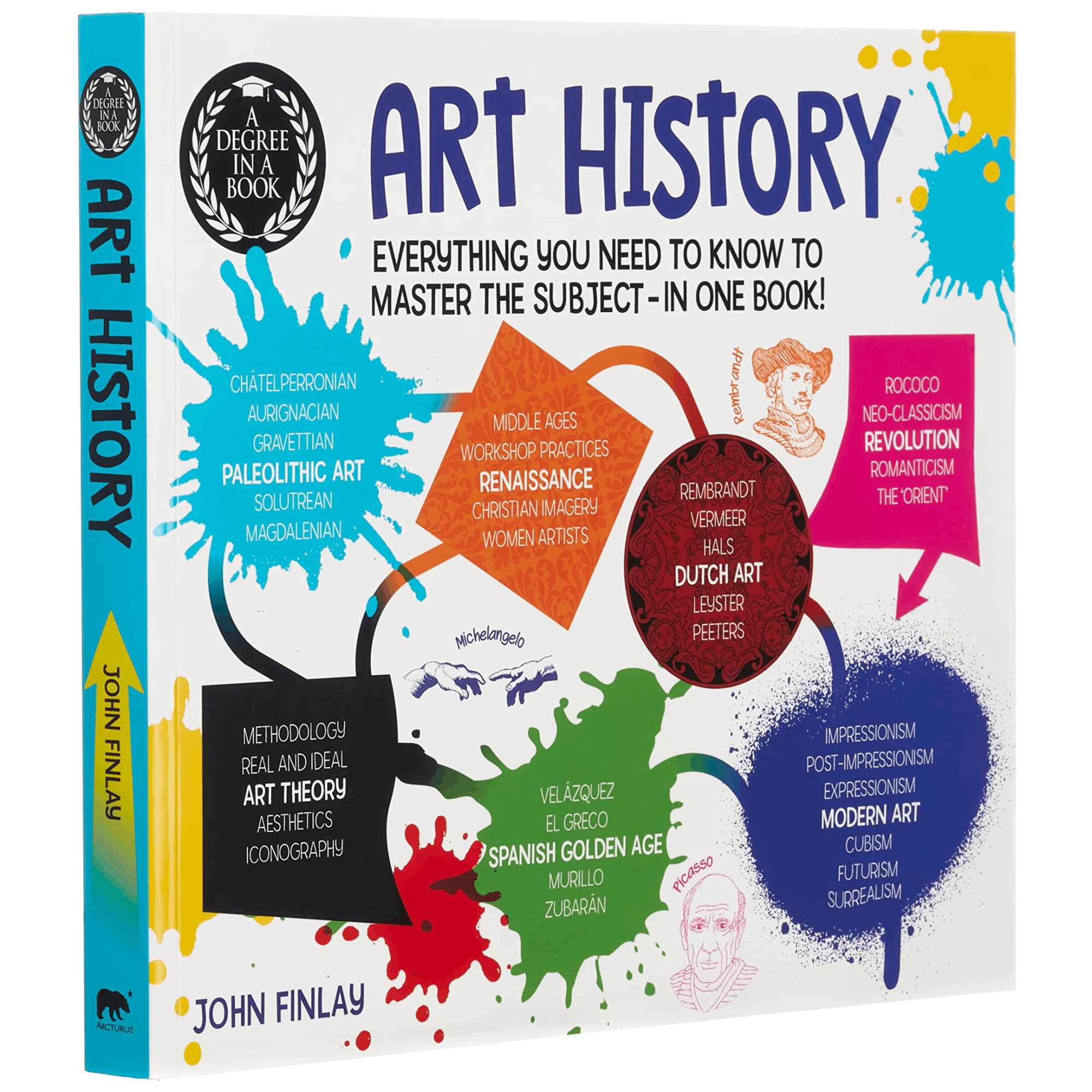 Art History - John Finlay - eMAG.ro