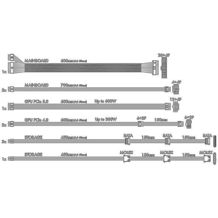 Захранващ блок AQIRYS Quasar, 80 PLUS PLATINUM, 1200W, Full Modular ...