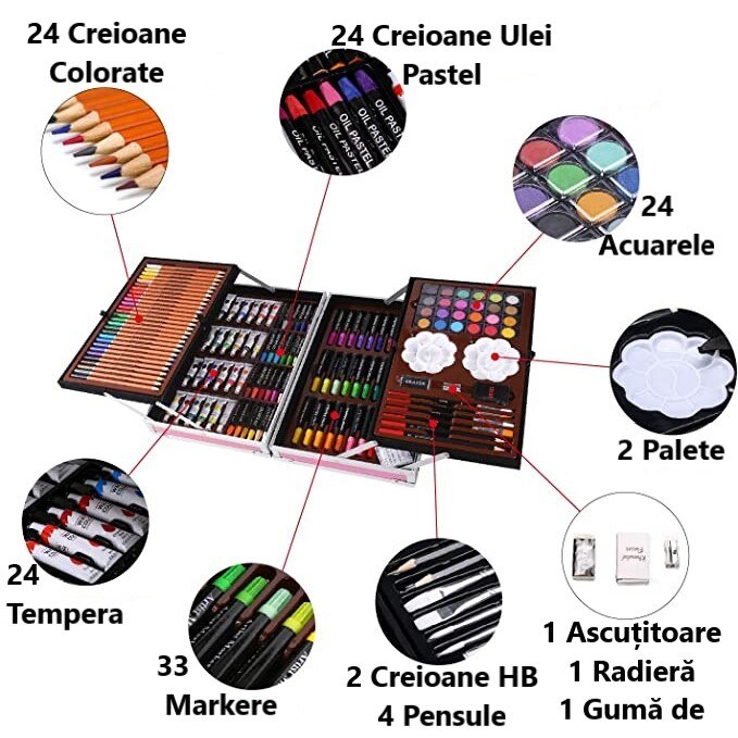 Set de pictura si desen pentru copii, 145 de piese, Daro®, Cutie ...