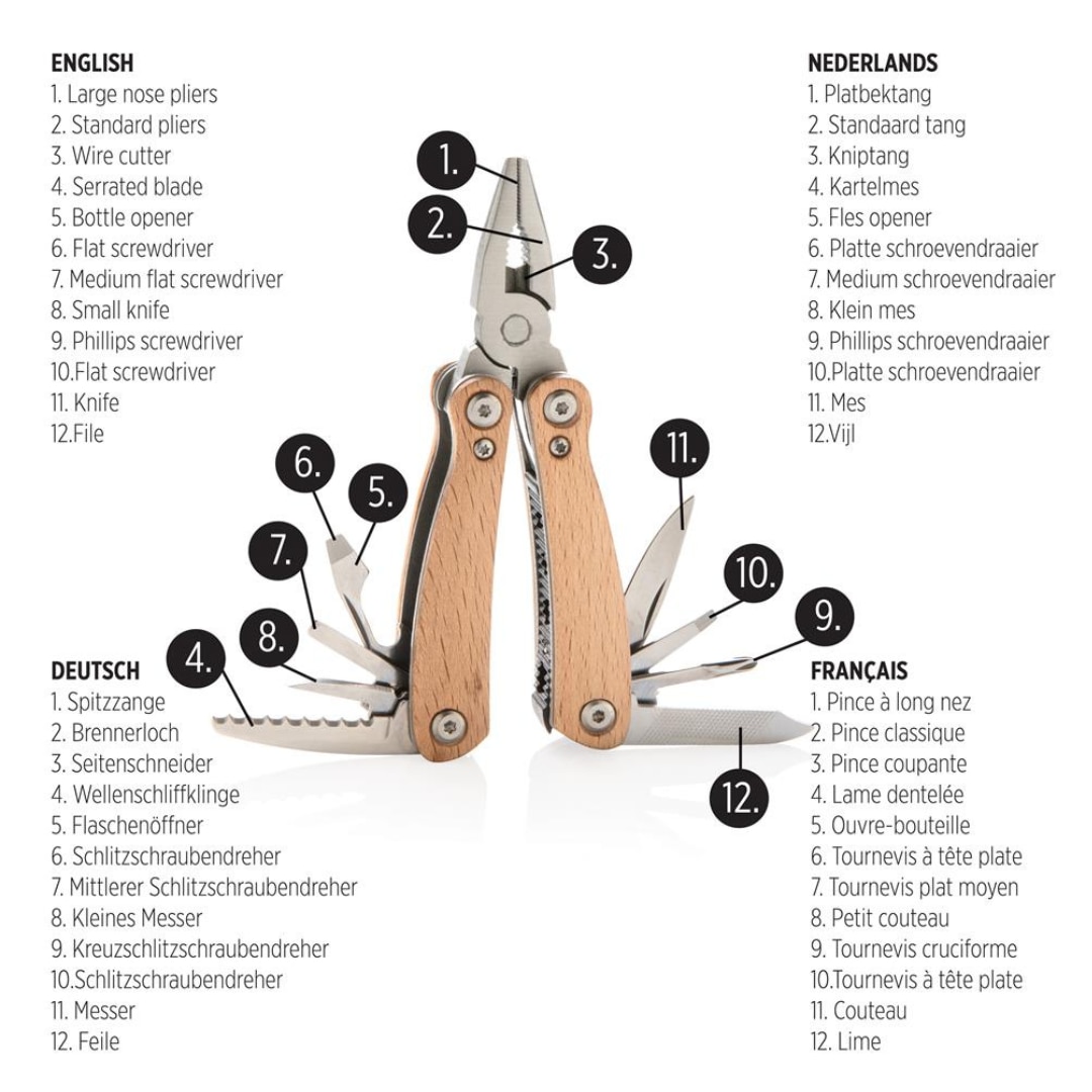 Mini unealta multifunctionala Multitool, Ronic, manere de lemn ...