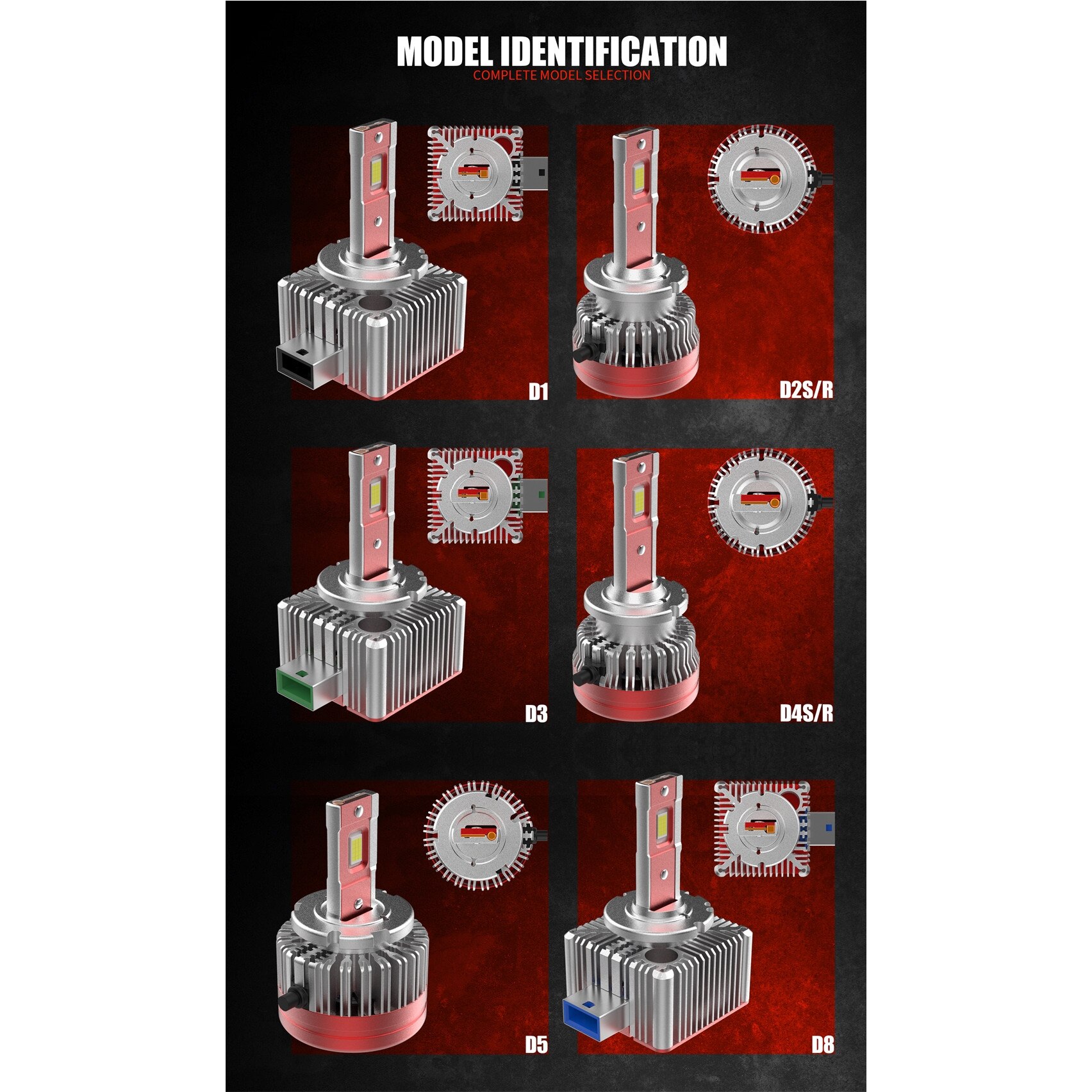 Set de 2 becuri pentru conversie led X20 D2S plug and play 70W - eMAG.ro