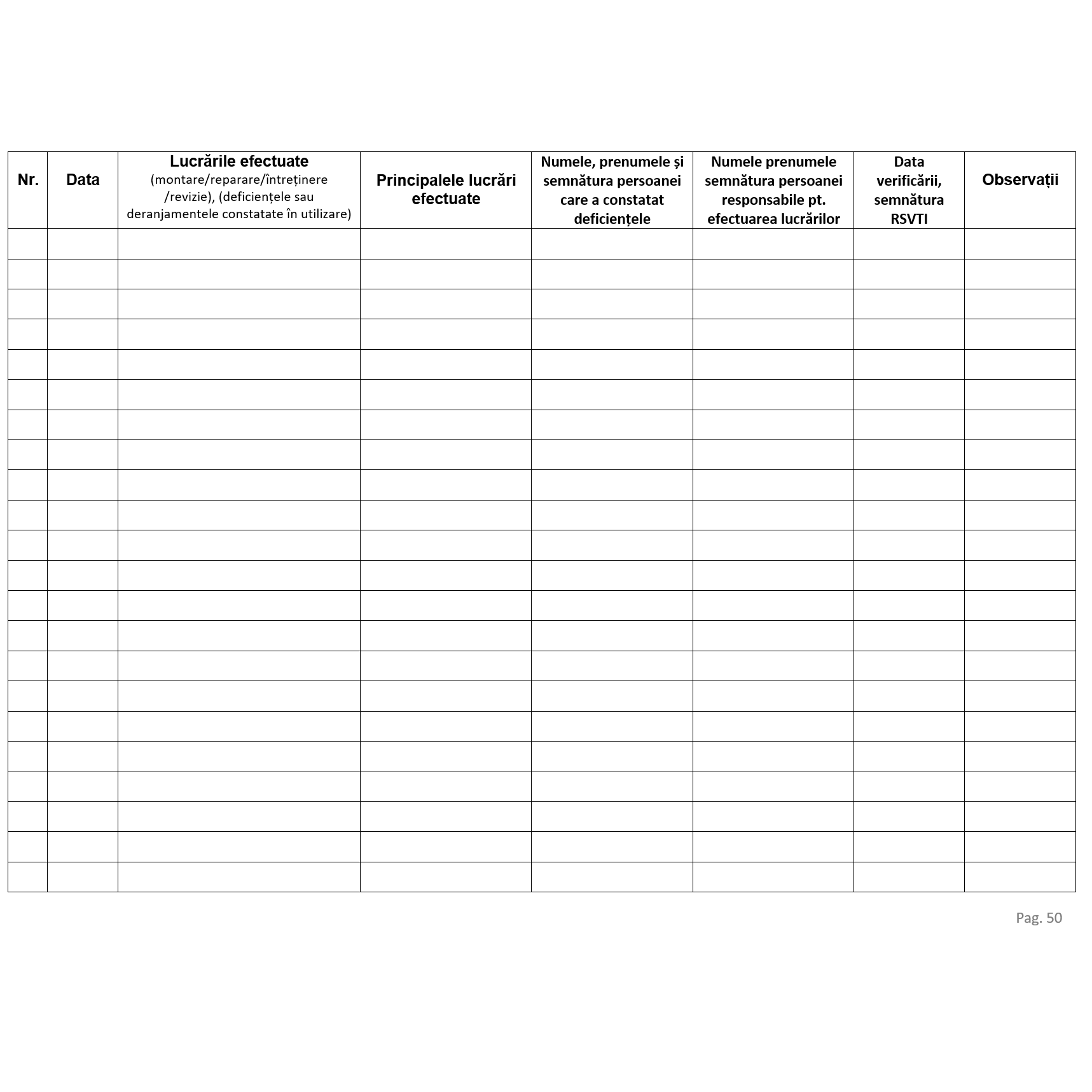 Registru de supraveghere, IR, ISCIR, A4 - eMAG.ro