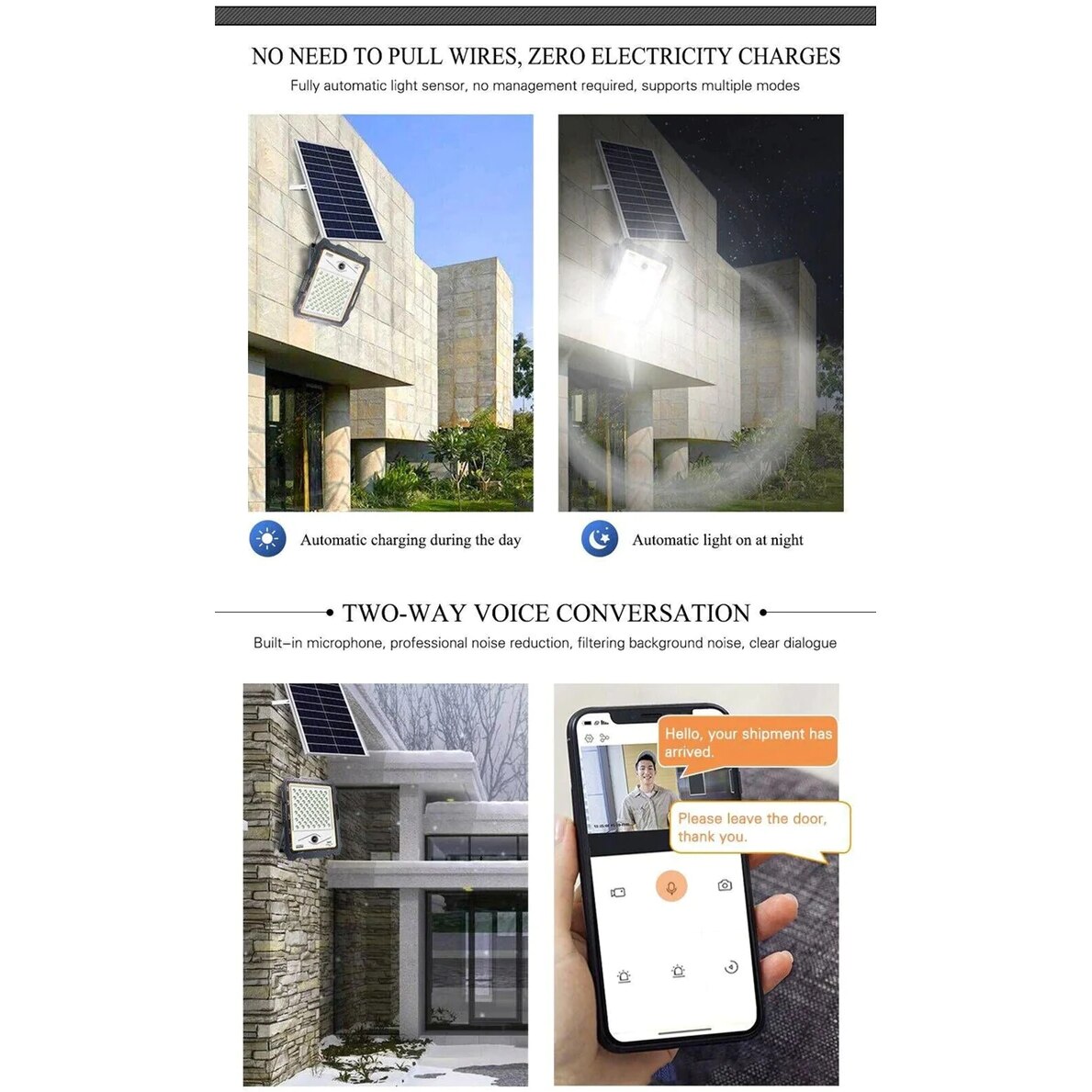 Camera WiFi cu incarcare solara si Proiector LED, 100W, 82 leduri ...