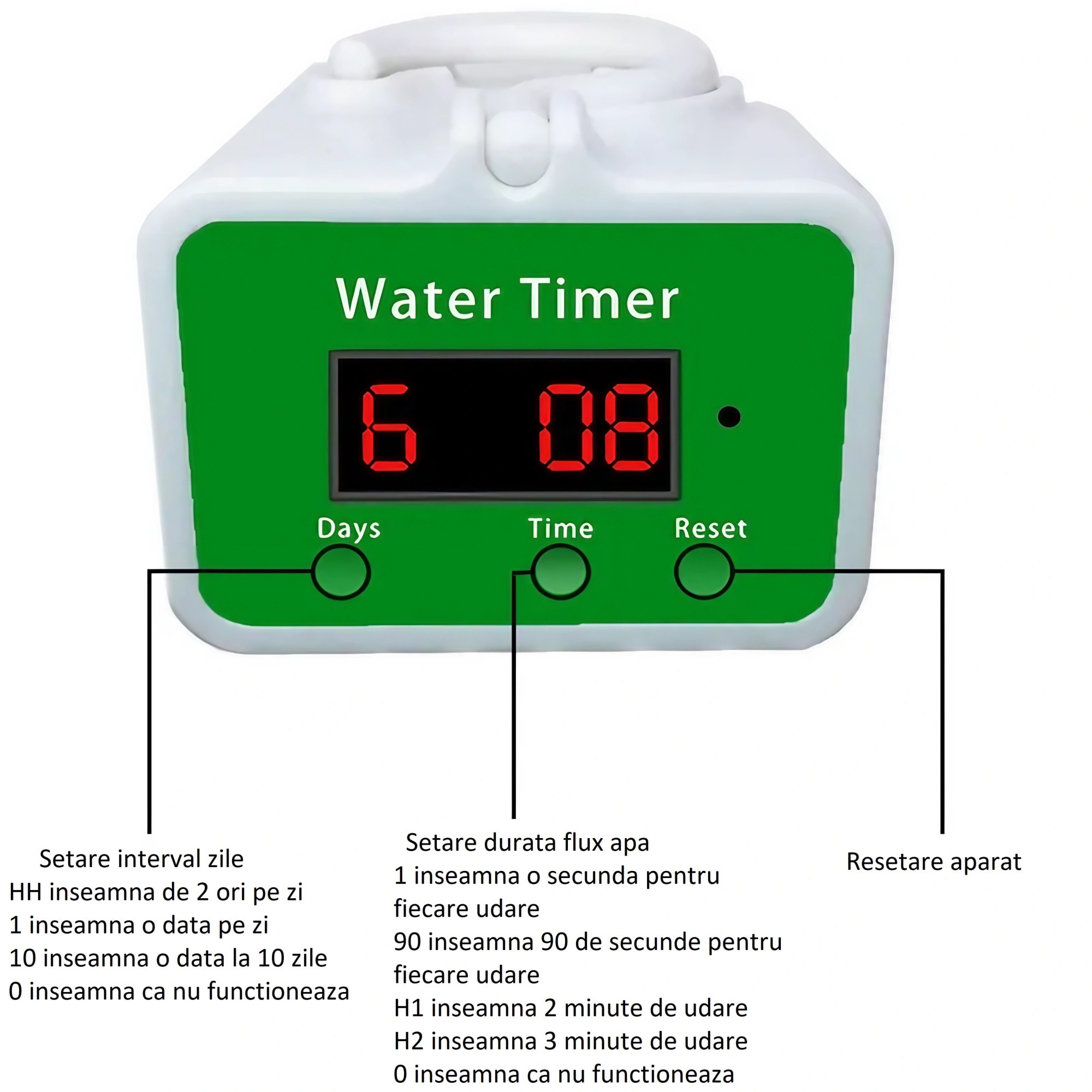 Sistem de irigare automat pentru plante AxaCube®, set pentru 12 ghivece, udare prin picurare ...